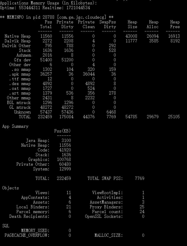Android内存优化—dumpsys meminfo详解_adb shell dumpsys meminfo-CSDN博客