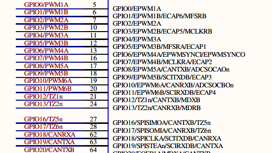 DSP 基础学习 2：GPIO与第一个实验：流水LED灯_dsp中gpio的实验原理-CSDN博客