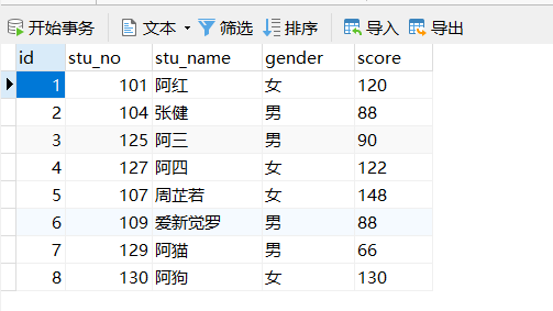 Mysql将一张表中的数据插入到另一张表中mysql Insert 来源表和目标表字段完全一致 Java Csdn博客