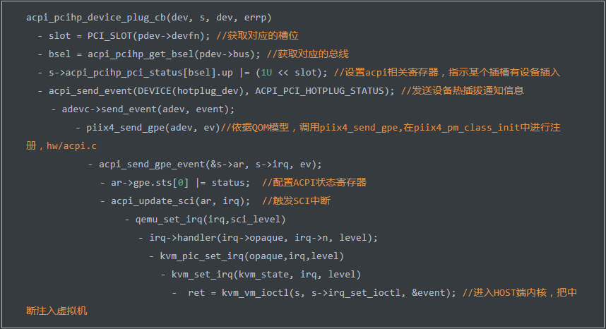 QEMU-KVM设备热插拔机制简析_pci stub-CSDN博客