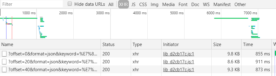 Python crawler 爬虫笔记+爬虫实战-CSDN博客