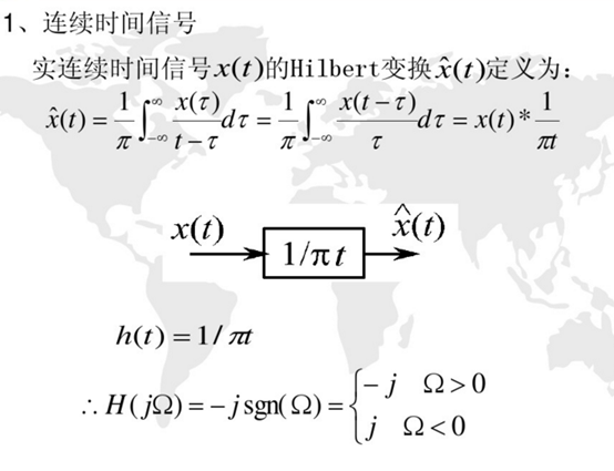 FIR滤波器之Hilbert变换_希尔伯特滤波-CSDN博客