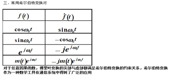 FIR滤波器之Hilbert变换_希尔伯特滤波-CSDN博客
