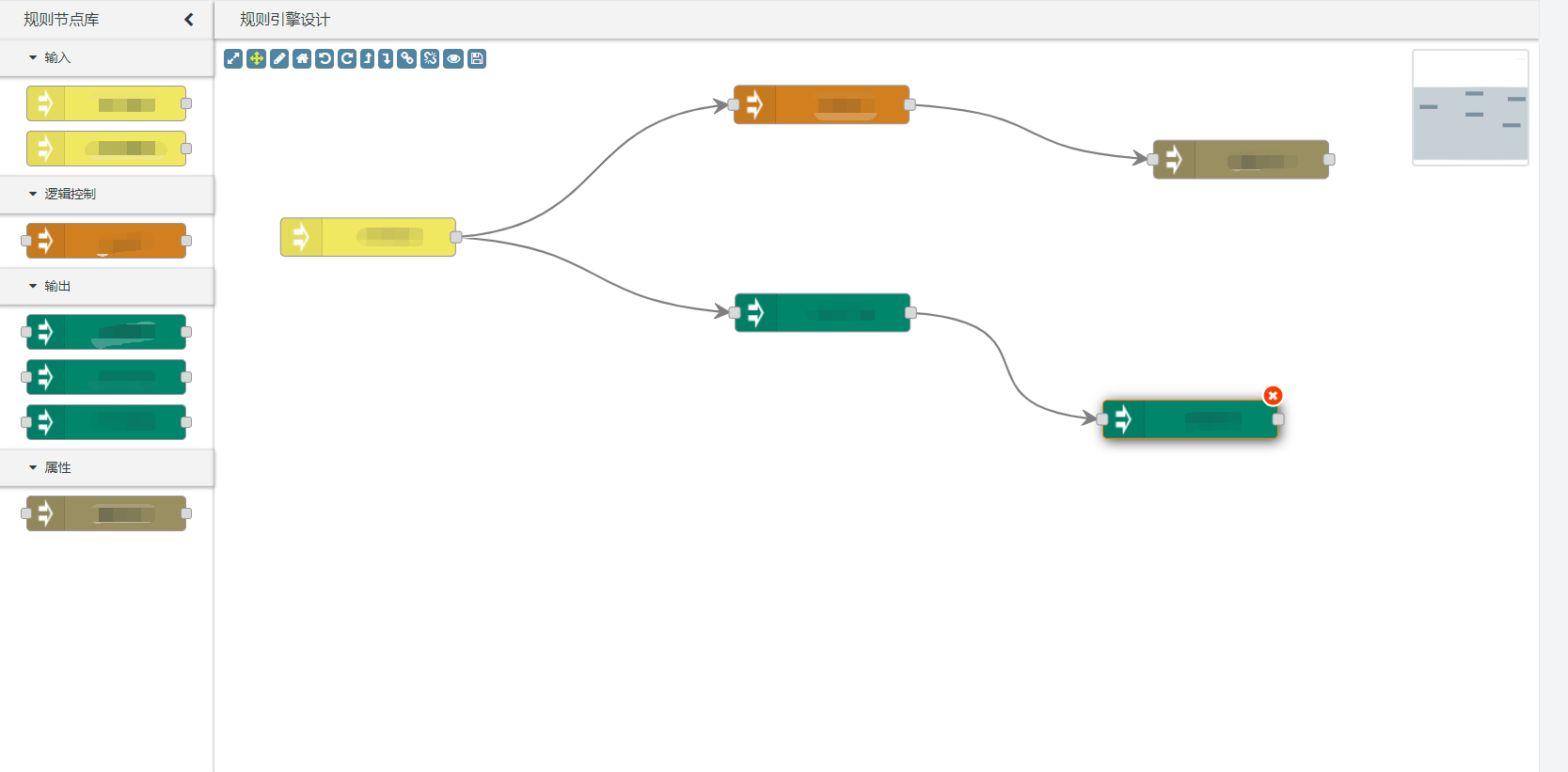 angular6基于jsplumb的规则引擎流程设计实现_jsplumb angular-CSDN博客