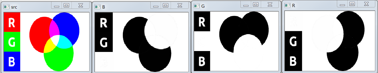 验证opencv中图像存储模式是BGR_opencv 判断mat图像是bgr还是rgb-CSDN博客