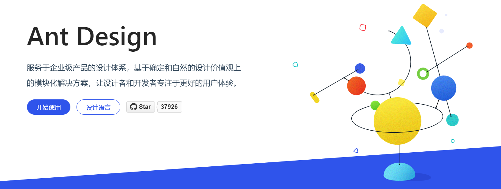 React学习系列antd的使用 React如何使用antd Csdn Csdn博客