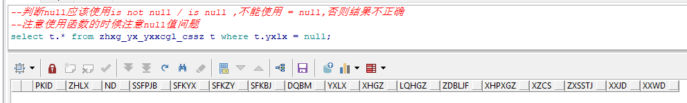 Oracle查询优化改写技巧与案例总结一 Csdn博客 