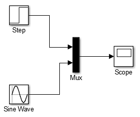simulink模块使用记录1-mux/demux/clock/realtion operator_multiplex scalar or vector signals.-CSDN博客