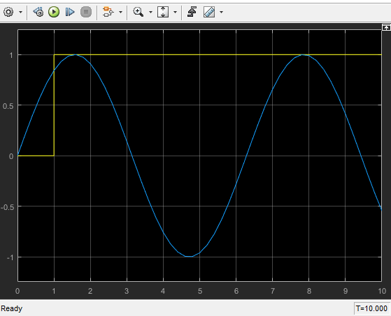 simulink模块使用记录1-mux/demux/clock/realtion operator_multiplex scalar or vector signals.-CSDN博客