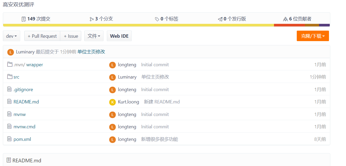 Git切换分支上传git 的 切换到develop分支并提交文件 Csdn博客 