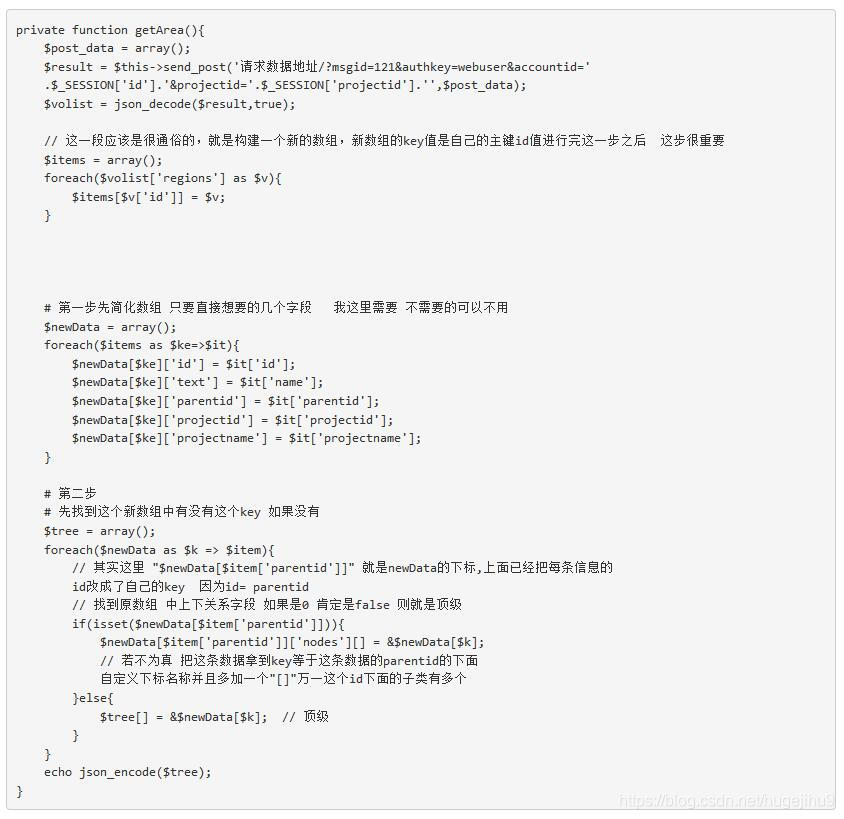 Treeview 树形结构 无限极二维数组层级关系bootstrapumg Tree View Csdn博客