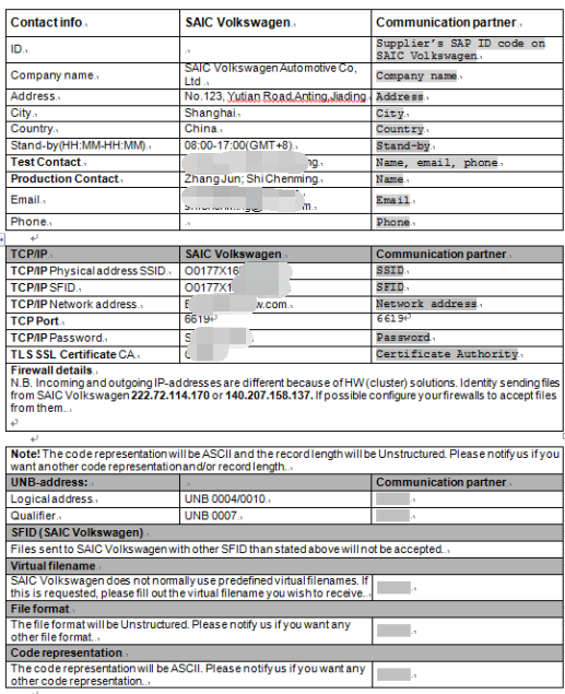 SAIC Volkswagen Direct Connect to EDI Project - Programmer Sought