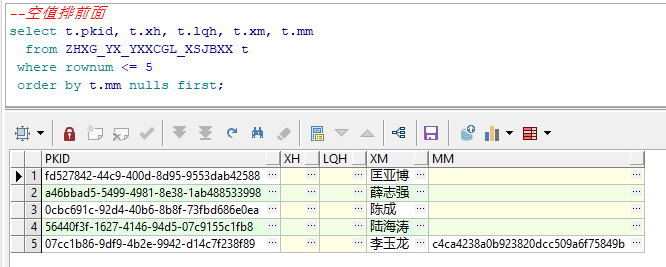 Oracle查询优化改写技巧与案例总结一-CSDN博客