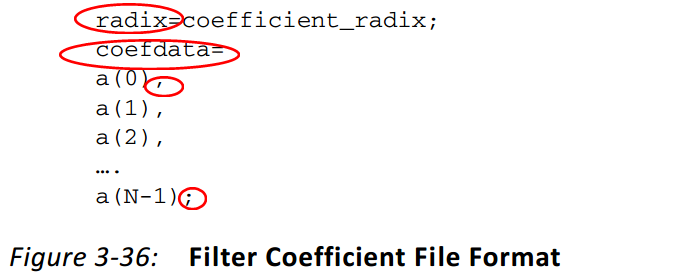 FIR 滤波器之滤波器的系数文件（Filter Coefficient Data）_fir 调用系数-CSDN博客