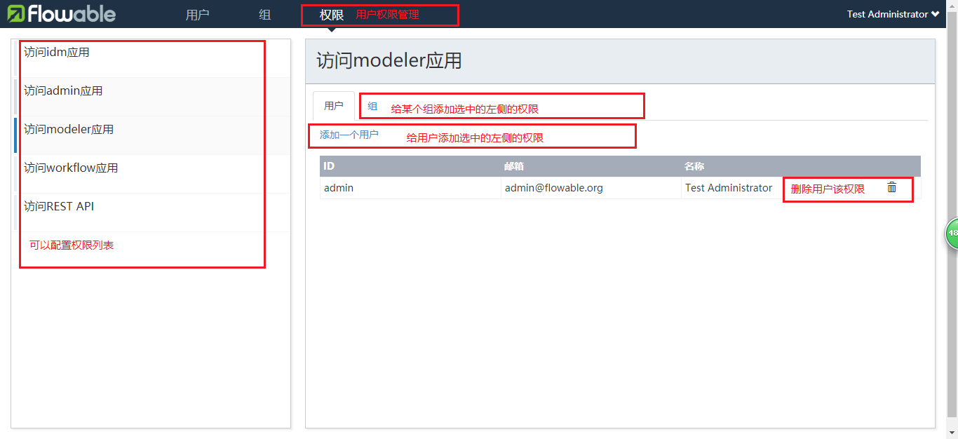 Flowable深入浅出-3 Flowable-IDM详述_flowable idm-CSDN博客