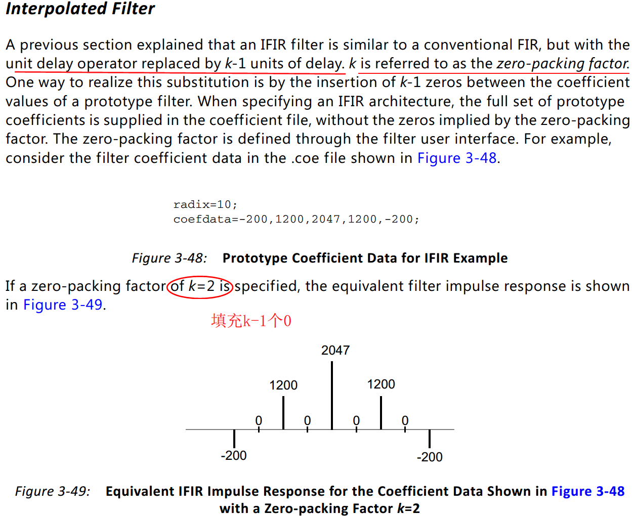 FIR 滤波器之滤波器的系数文件（Filter Coefficient Data）_fir 调用系数-CSDN博客
