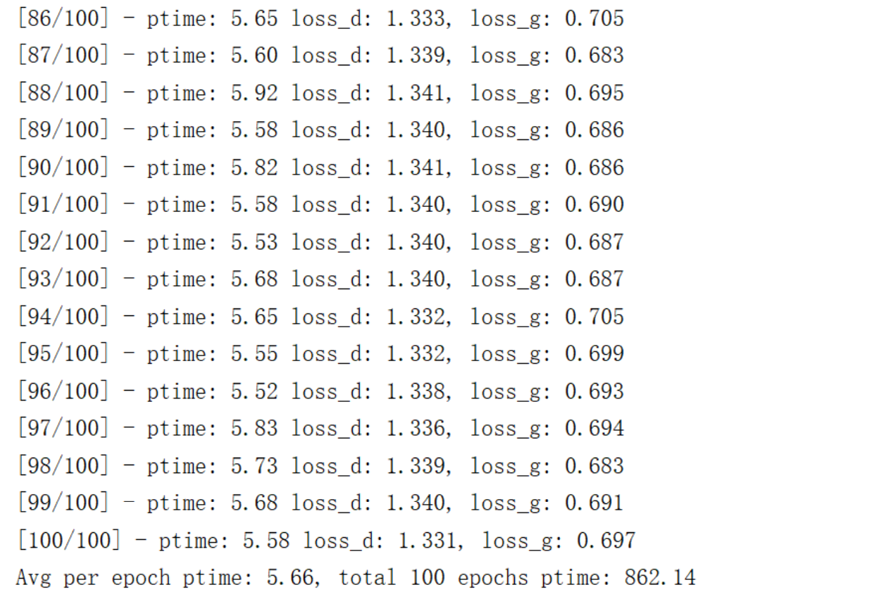 tensorflow使用GAN生成手写数字(代码介绍)_tensorflow 生成手写数字-CSDN博客