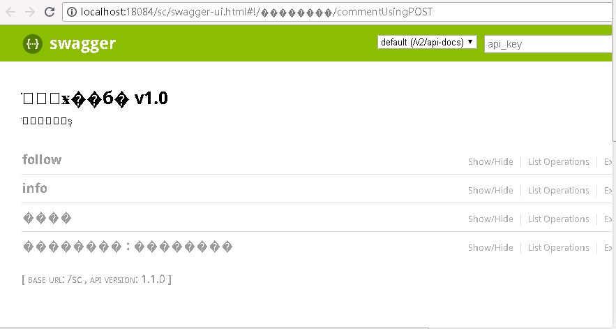 swagger-ui使用过程中网页乱码问题：_swagger-ui 页面乱码-CSDN博客
