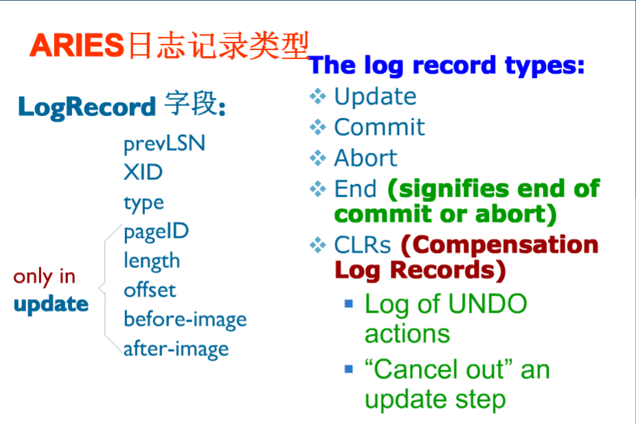 数据库系统概念ARIES恢复管理系统算法_aries恢复算法-CSDN博客