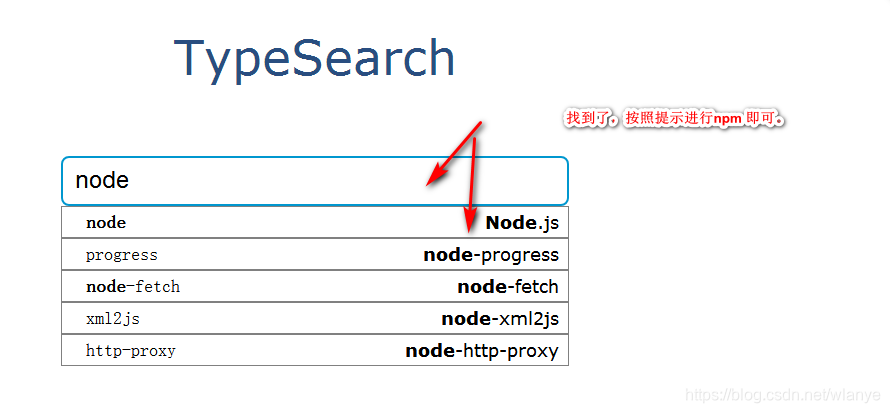 Nodejs笔记之vscode Nodejs智能提示功能vscode写nodejs如何进行代码提示 Csdn博客