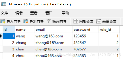 Flask框架 Sqlalchemy Python3版本 中修改数据的方法和删除数据 的方法 Sqlarchemy 修改数组 Csdn博客