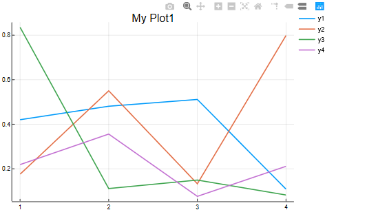 julia的plot_jullia plot!的用法-CSDN博客