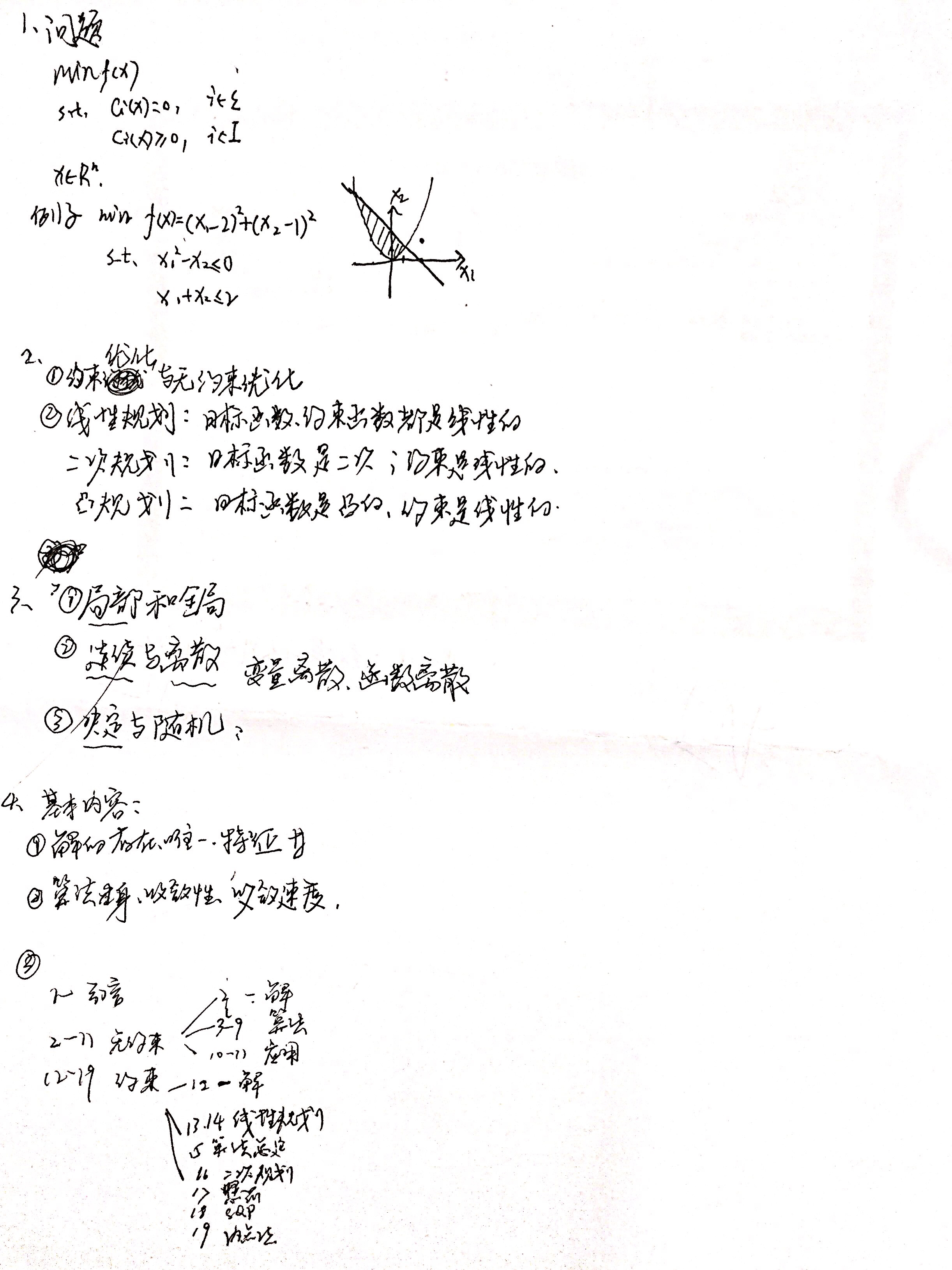 【Numerical Optimization】1 Introduction_numerical optimization,by jorge nocedal and stephe-CSDN博客