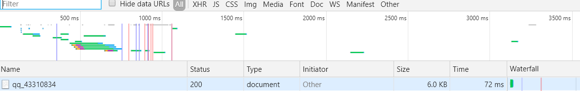 Python crawler 爬虫笔记+爬虫实战-CSDN博客