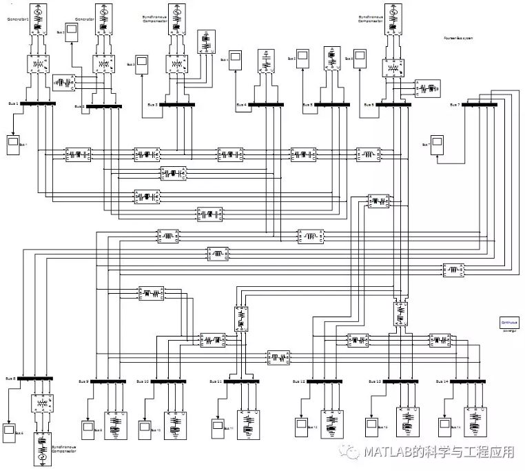 【源码】IEEE 14总线系统模型_the ieee14 system python.-CSDN博客