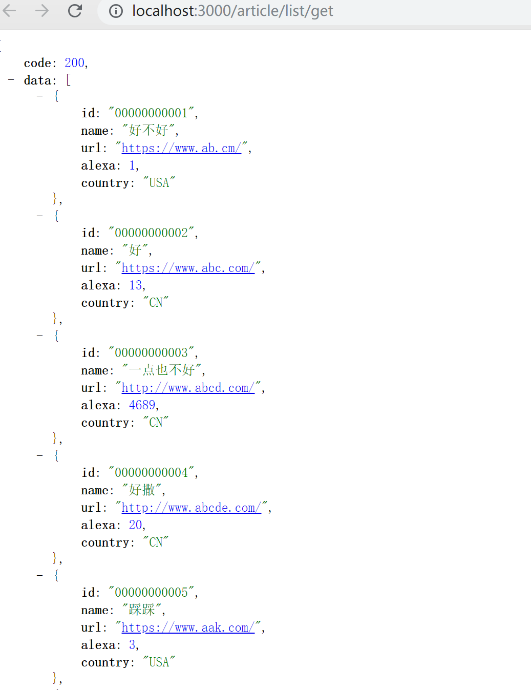 Node Express Mysql 接口开发完整案例nodejs Express Mysql 接口实例下载 Csdn博客