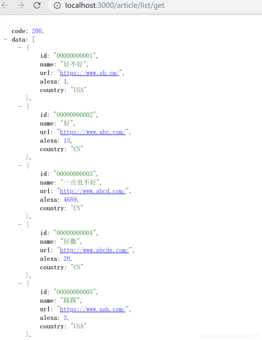 Node Express Mysql 接口开发完整案例nodejs Express Mysql 接口实例下载 Csdn博客