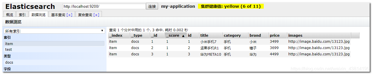 【必看】springboot整合spring Data Elasticsearchspringboot 15 集成spring Data Elasticsearch Csdn博客 8120