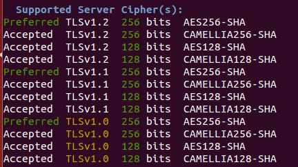 sslscan详解：安装、使用、原理、示例-CSDN博客