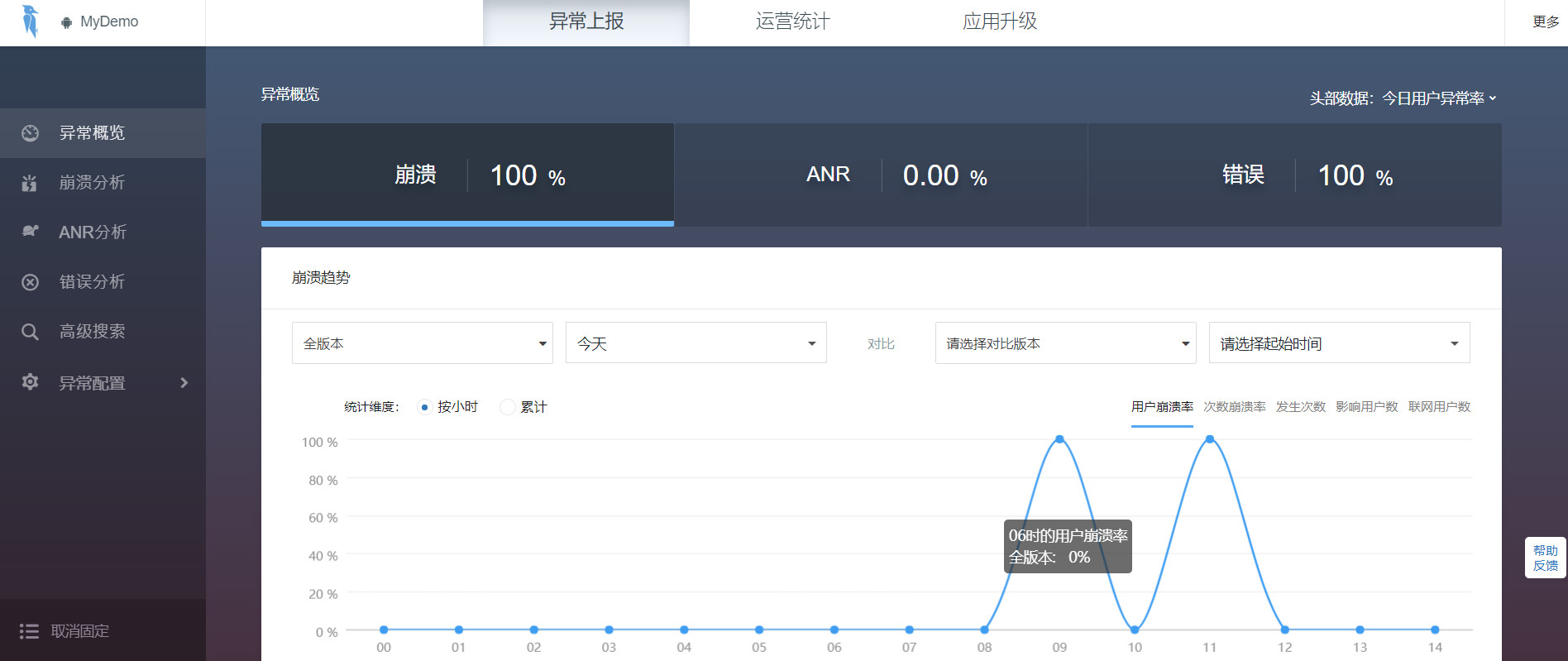腾讯bugly日志使用方法_crashreport.setuserscenetag-CSDN博客
