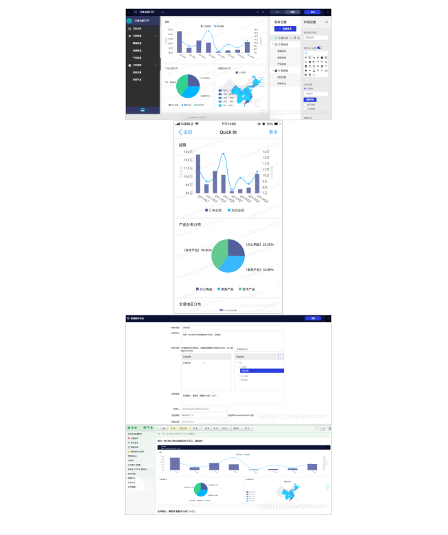 Quick BI功能篇之（一）：20分钟入门_阿里云技术的博客-CSDN博客