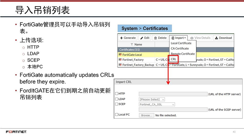 教程篇(6.0) 06. 证书操作 FortiGate 安全 Fortinet 网络安全专家 NSE 4_fortiauthenticator ...