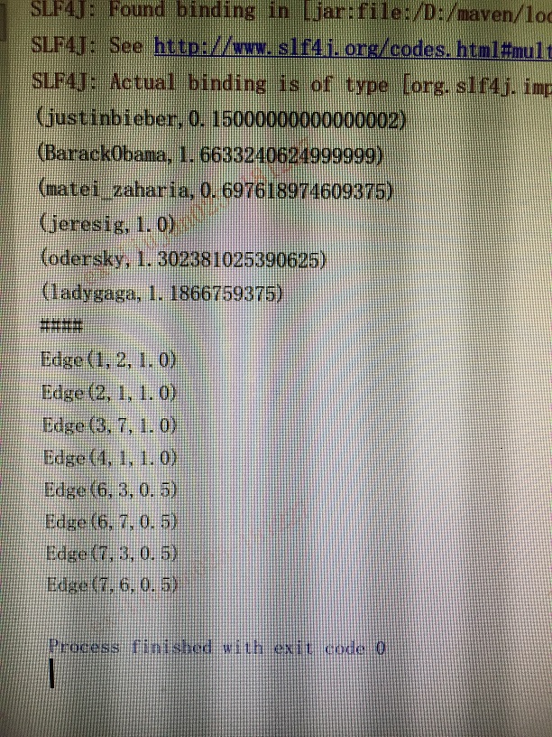 Spark 之 Graphx学习笔记-CSDN博客