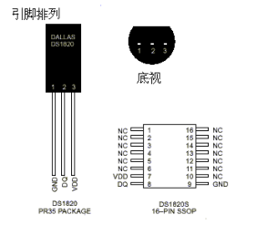 DS18B20使用详解_18b20是如何复位的-CSDN博客