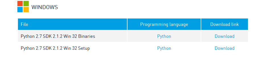 配置NAO的python开发环境（Windows10）_choregraphe密钥-CSDN博客