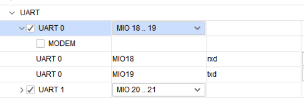 zcu102_2_PS端使用UART通信_zynq uart与ps端-CSDN博客
