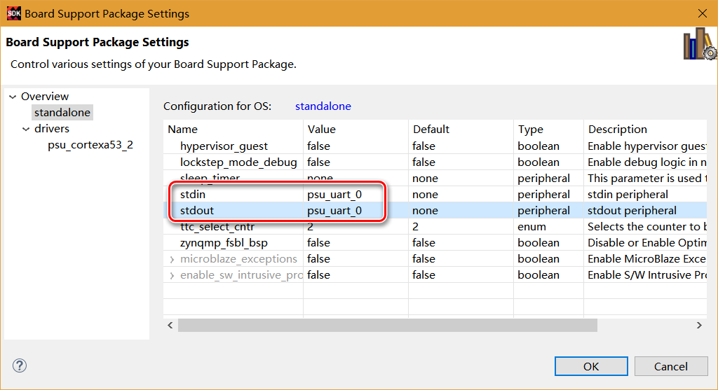 zcu102_2_PS端使用UART通信_zynq uart与ps端-CSDN博客