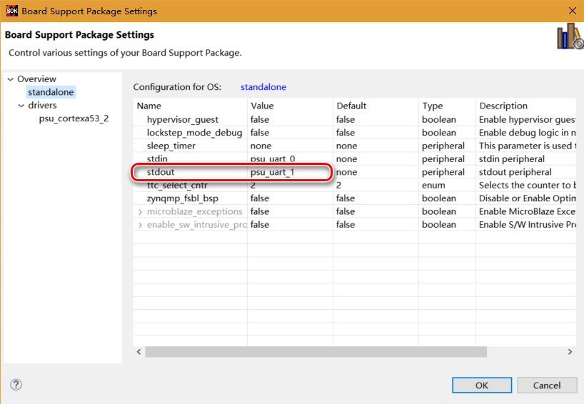 zcu102_2_PS端使用UART通信_xuartps_send_bt_的博客-CSDN博客