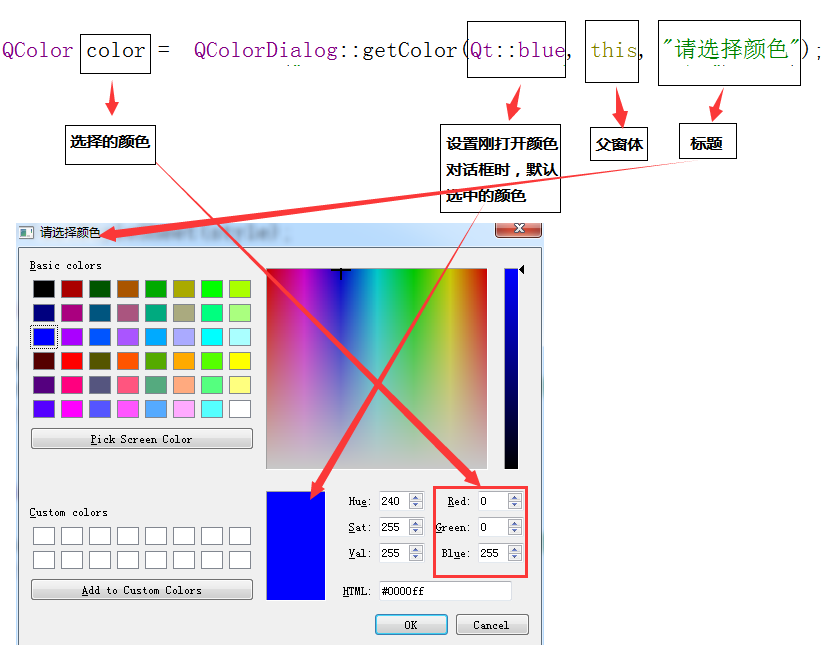 QT 颜色对话框、字体对话框、输入对话框、文件对话框、消息框例子_qt颜色对话框应用实例-CSDN博客