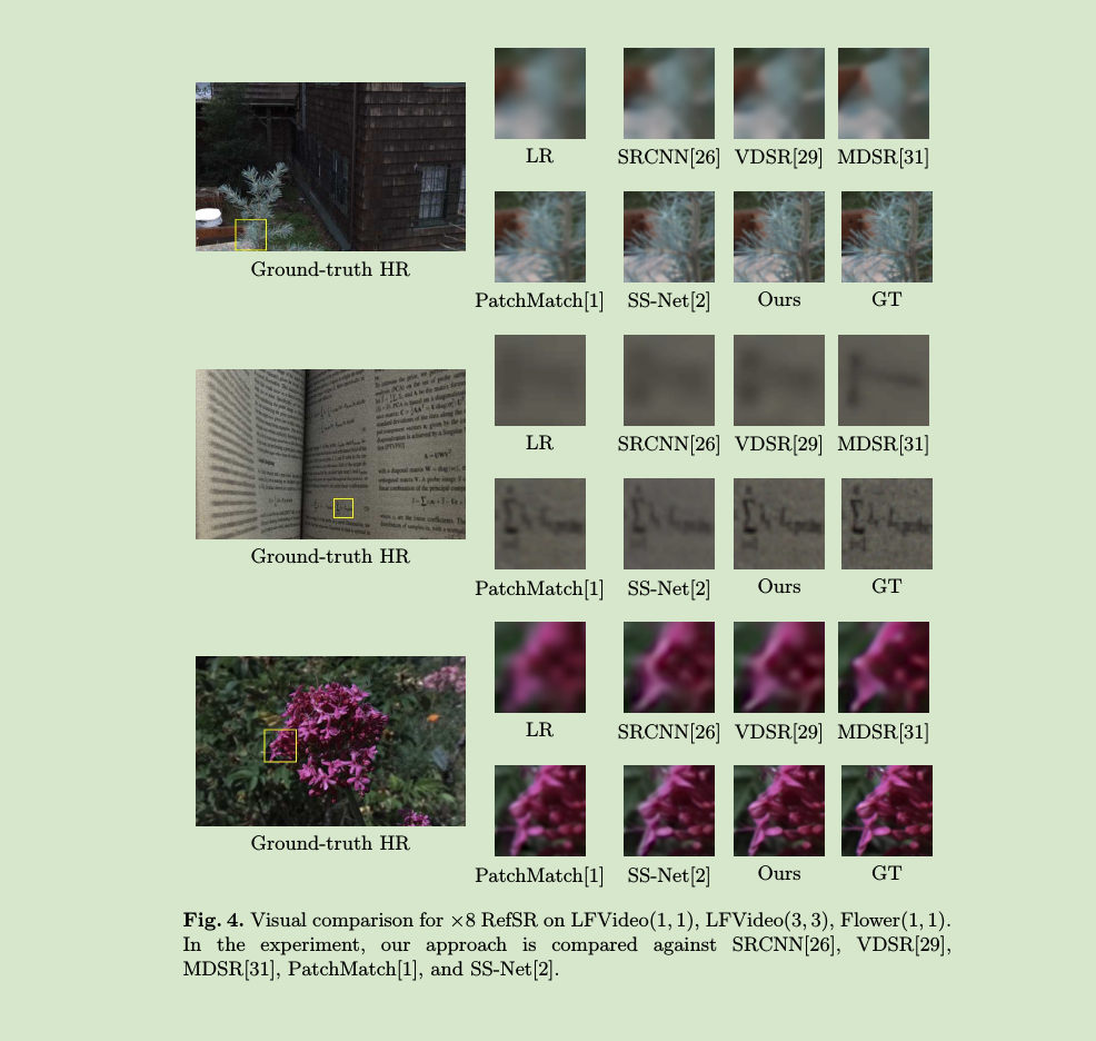 文献阅读:CrossNet: An End-to-end Reference-based Super Resolution Network using Cross-scale Warping ...