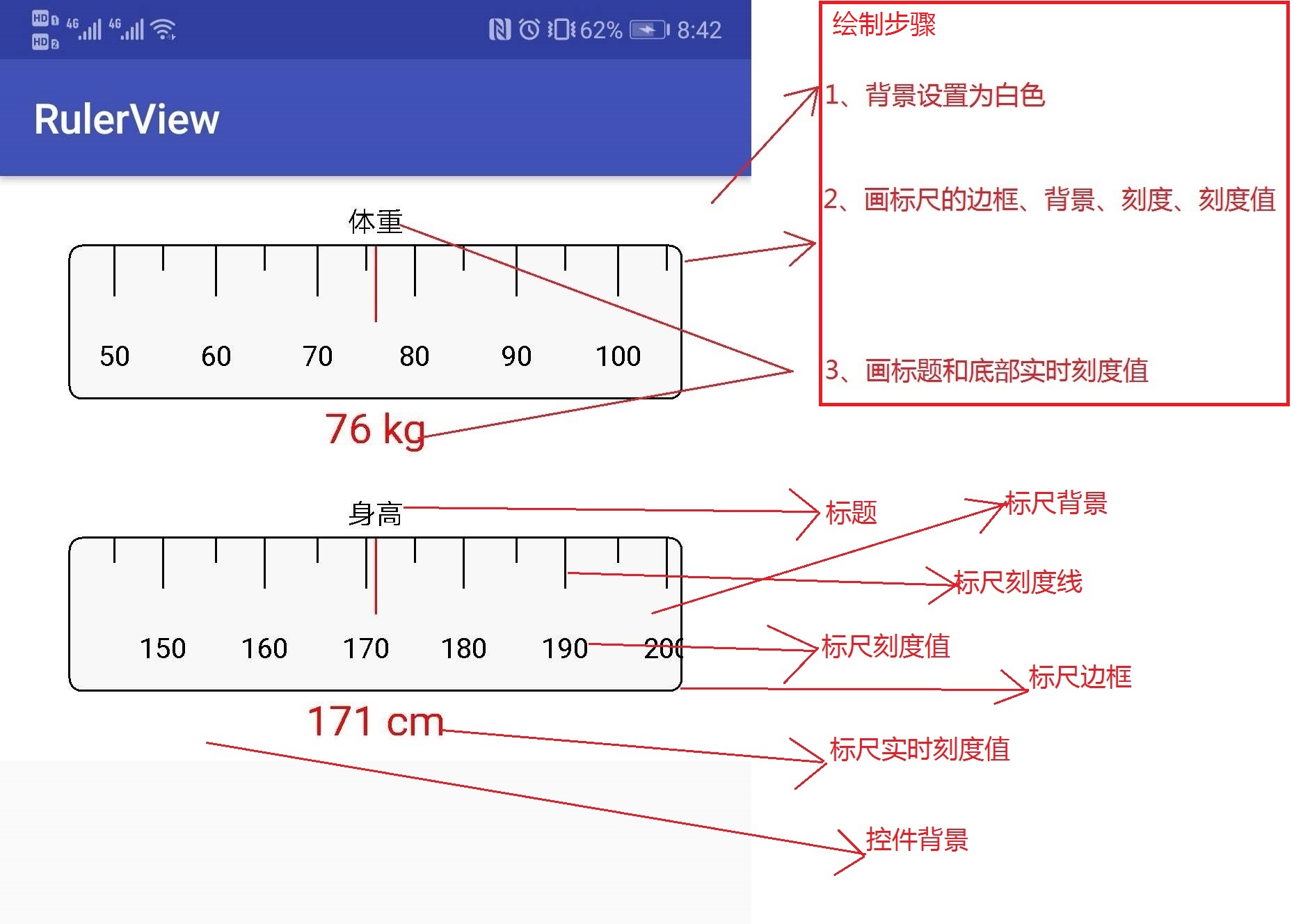 《android自定义控件》rulerview，仿唯品会身高、体重等标尺，尺码控件，滑动可修改刻度值android仿唯品会商品规格参数颜色筛选 Csdn博客 