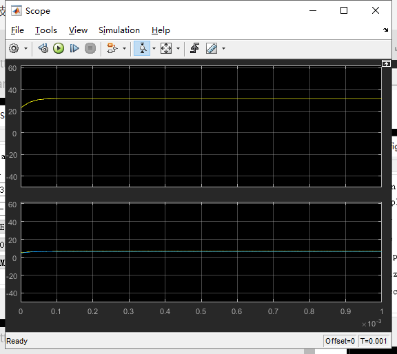 Matlab学习之路——示波器Scope_matlab示波器怎么显示2个坐标-CSDN博客
