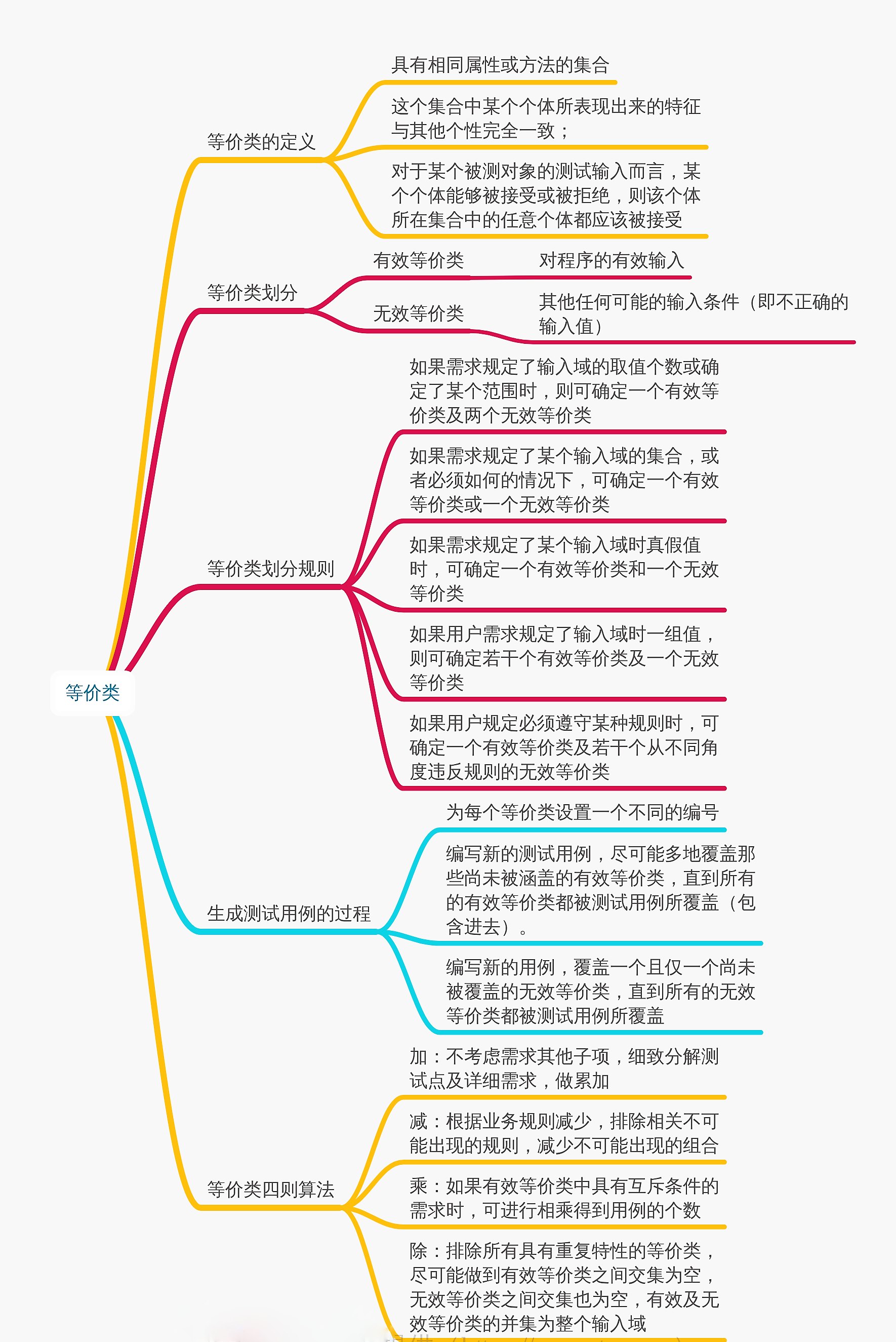 OpenCV cv::triangulatePoints()函数使用方法 - 忆云竹