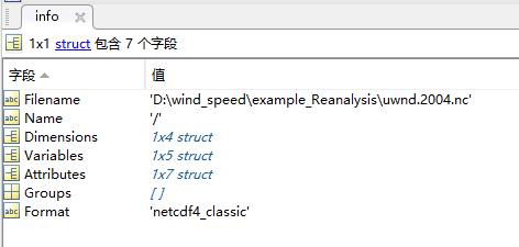 利用MATLAB读取NetCDF文件_matlab警告: 没有发现针对 'netcdf' 具有正确格式的 contents.m 文件 > -CSDN博客
