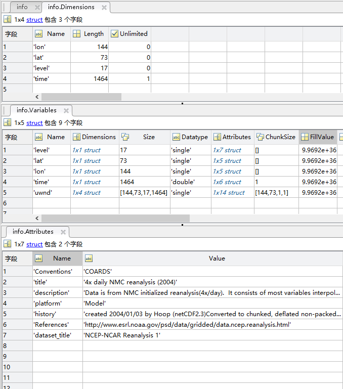 利用MATLAB读取NetCDF文件_matlab警告: 没有发现针对 'netcdf' 具有正确格式的 contents.m 文件 > -CSDN博客