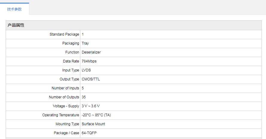 FCB_EV7520 LVDS-MIPI模块的简介总结_lt8918 rk3288-CSDN博客